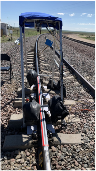 Vibration-Based Approach to Measure Rail Stress: Modeling and First ...