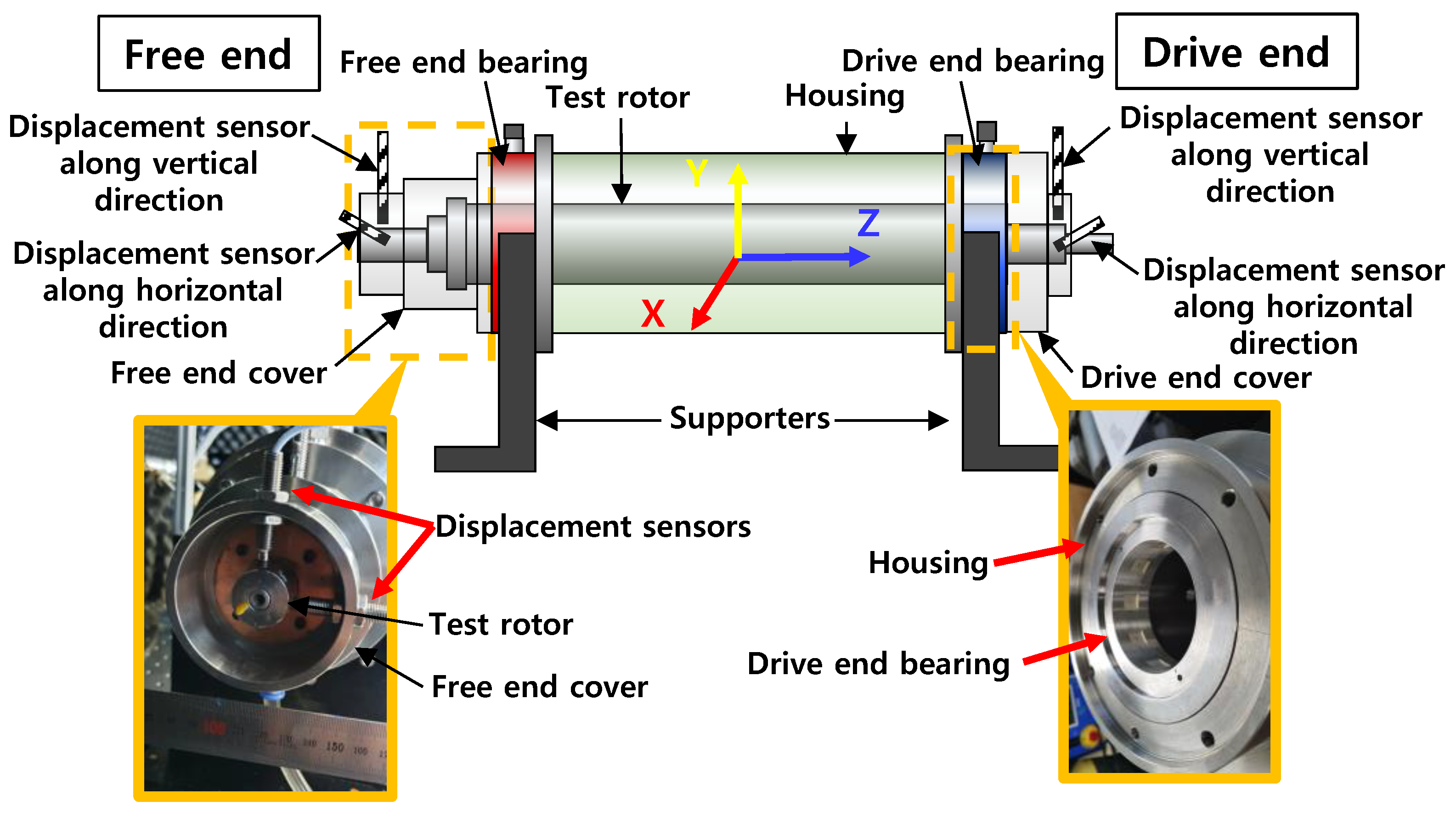 What Is The Difference Between Hydrodynamic And Hydrostatic Bearing at ... What Is The Difference Between Hydrodynamic And Hydrostatic Bearing at ...