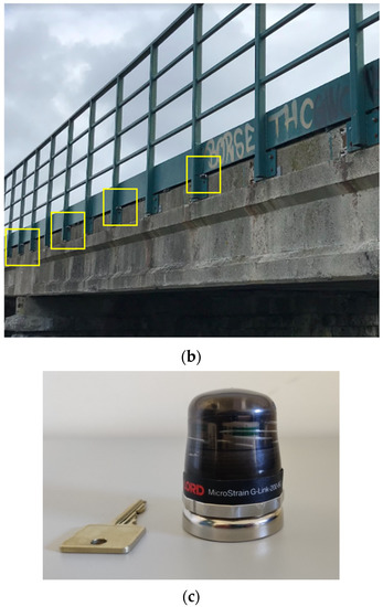Indirect Monitoring of Frequencies of a Multiple Span Bridge Using Data Collected from an ...