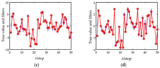 Sensors | Free Full-Text | Globally Optimal Distributed Fusion Filter for Descriptor Systems ...