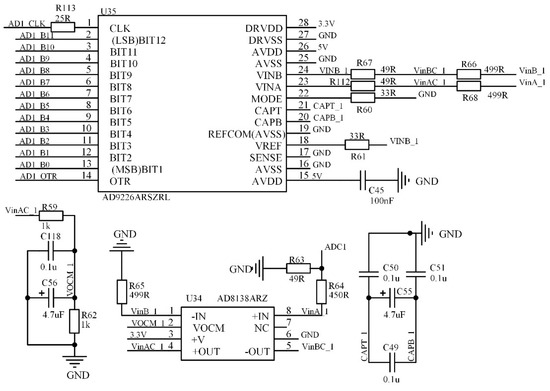 Design and Implementation of an Ultrasonic Flowmeter Based on the Cross-Correlation Method
