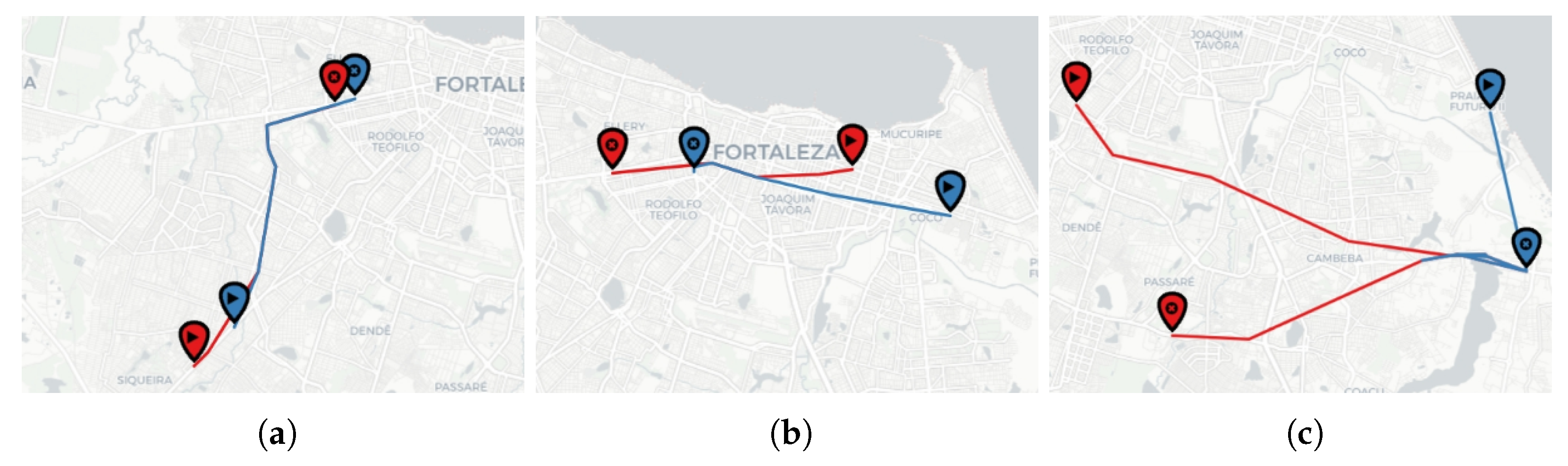 Sensors | Free Full-Text | Modeling Trajectories Obtained from External Sensors for Location ...