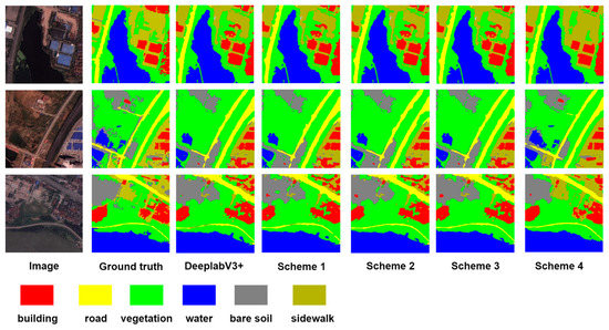 Research on Ground Object Classification Method of High Resolution Remote-Sensing Images Based ...