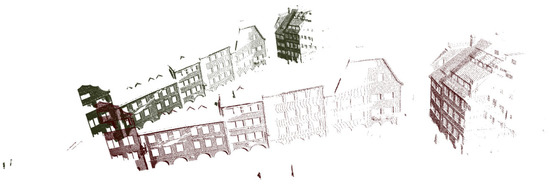 Fast Registration of Point Cloud Based on Custom Semantic Extraction