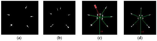 Scale-Mark-Based Gauge Reading for Gauge Sensors in Real Environments ...