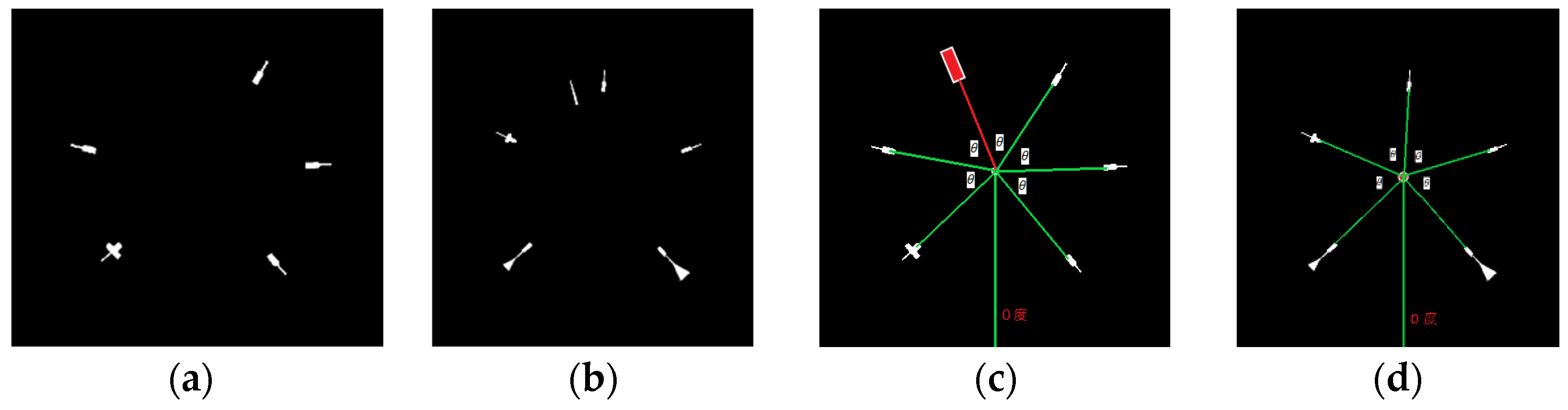 Scale-Mark-Based Gauge Reading for Gauge Sensors in Real Environments ...