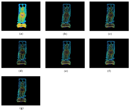 A Point Cloud Simplification Algorithm Based on Weighted Feature ...