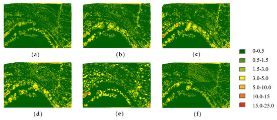 A Point Cloud Simplification Algorithm Based on Weighted Feature Indexes for 3D Scanning Sensors