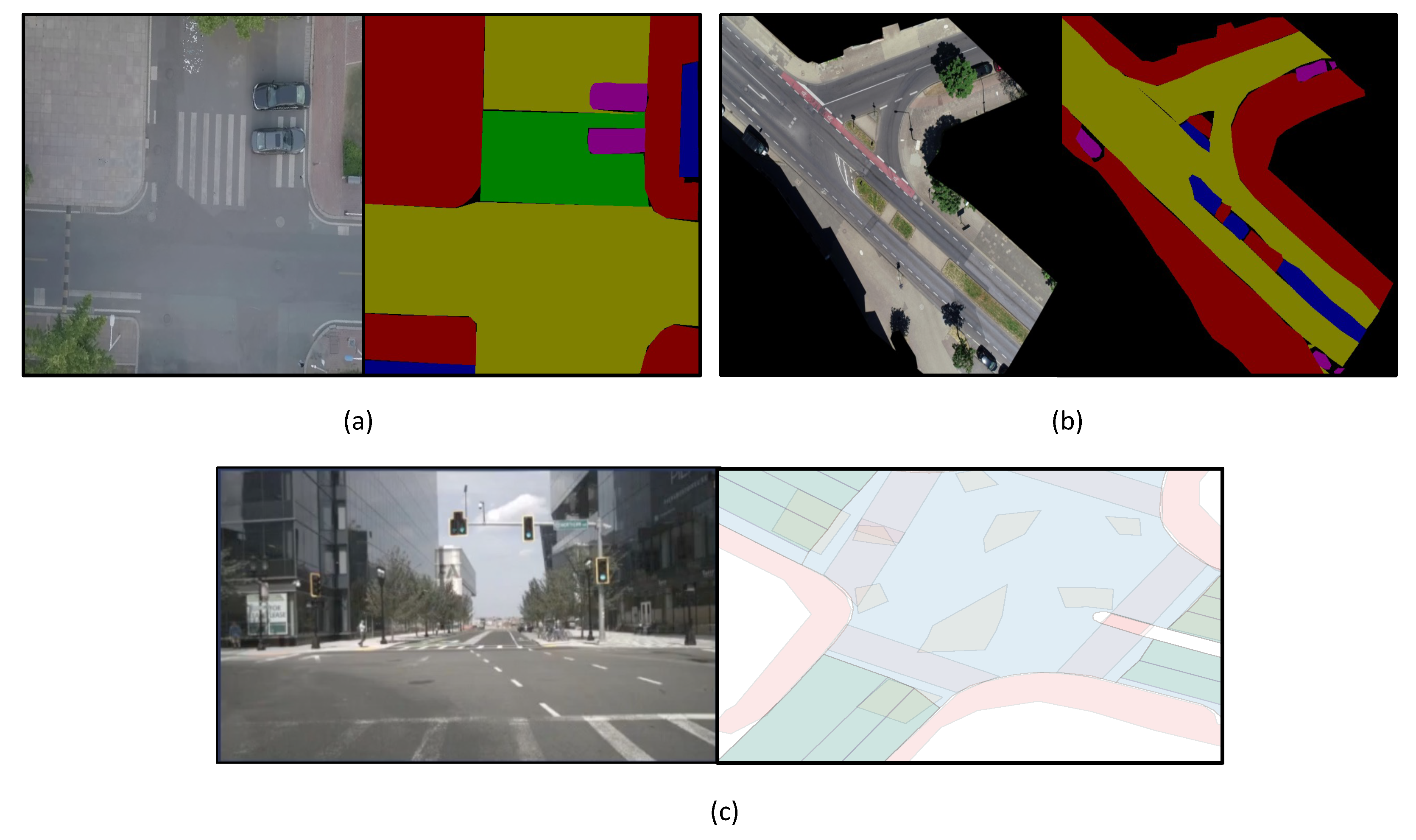 Sensors | Free Full-Text | Pedestrian Trajectory Prediction for Real-Time Autonomous Systems via ...