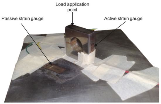 Design and Shape Optimization of Strain Gauge Load Cell for Axial Force ...