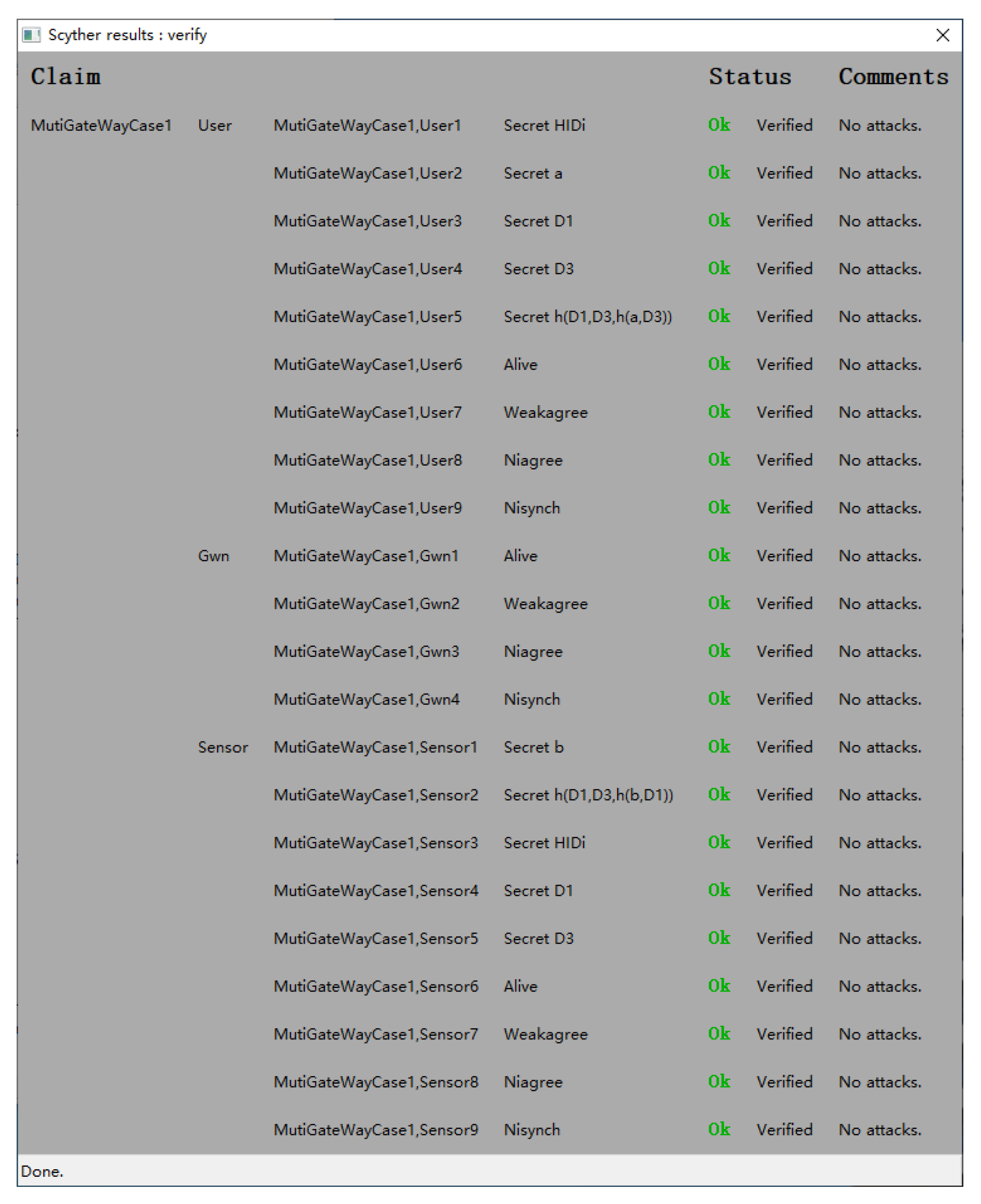 Practical Three-Factor Authentication Protocol Based on Elliptic Curve ...
