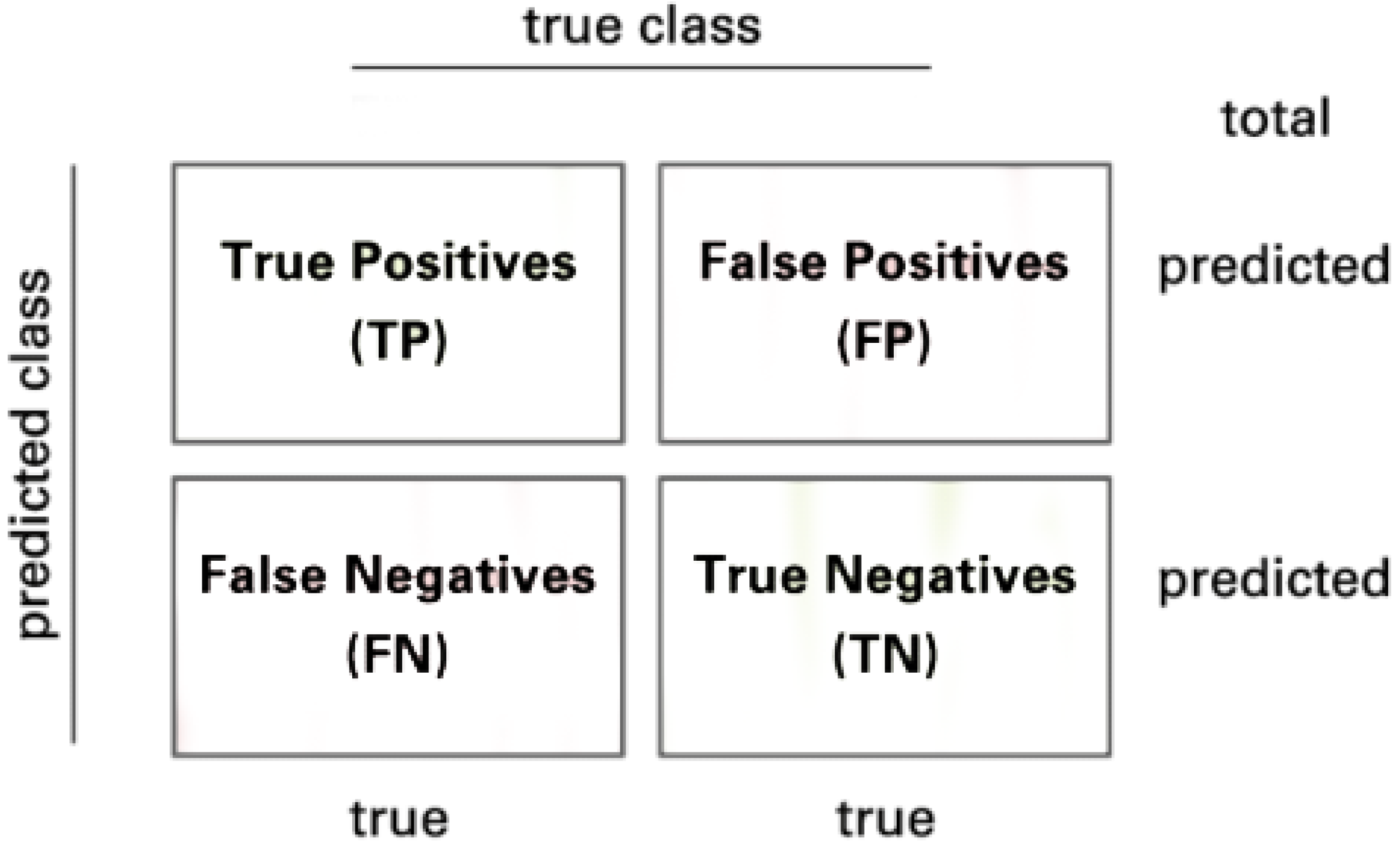 Sensors | Free Full-Text | Skin Lesion Classification on Imbalanced ...