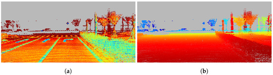 Sensors | Free Full-Text | LiDAR Intensity Completion: Fully Exploiting ...