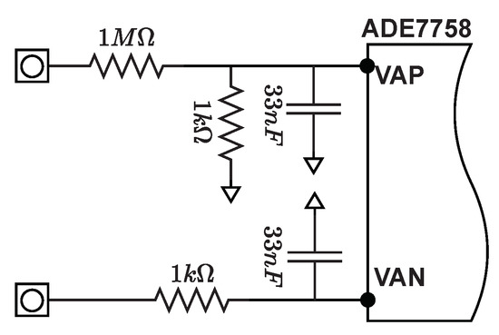 Sensors | Free Full-Text | Design and Development of an IoT Smart Meter ...
