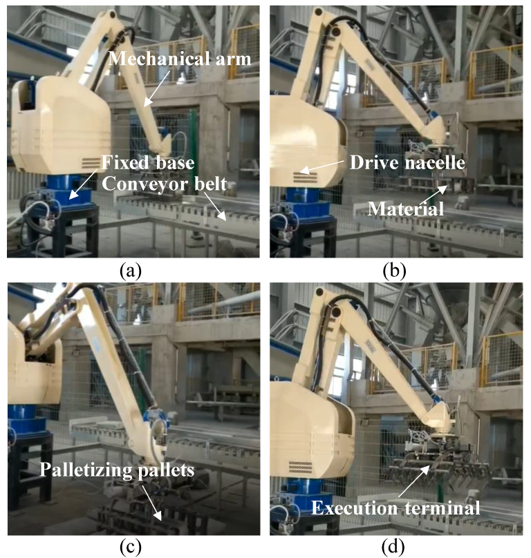 Energy Saving Planner Model via Differential Evolutionary Algorithm for Bionic Palletizing Robot