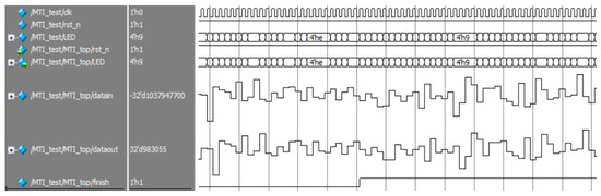 Real-Time Non-Contact Millimeter Wave Radar-Based Vital Sign Detection