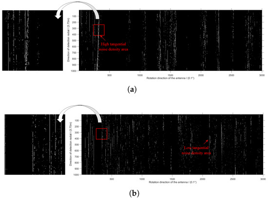 An Improved Adaptive Median Filtering Algorithm for Radar Image Co ...