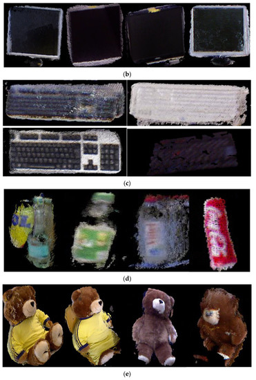 Sensors | Free Full-Text | Multi-Objective Location and Mapping Based on Deep Learning and ...