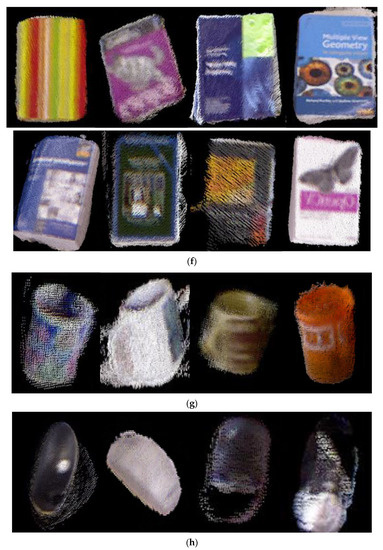 Sensors | Free Full-Text | Multi-Objective Location and Mapping Based on Deep Learning and ...