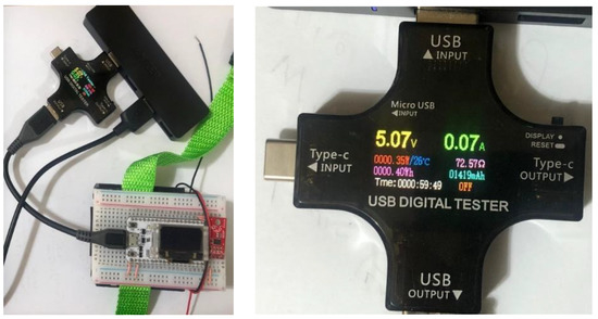 Design and Implementation of a Smart Insole System to Measure Plantar ...
