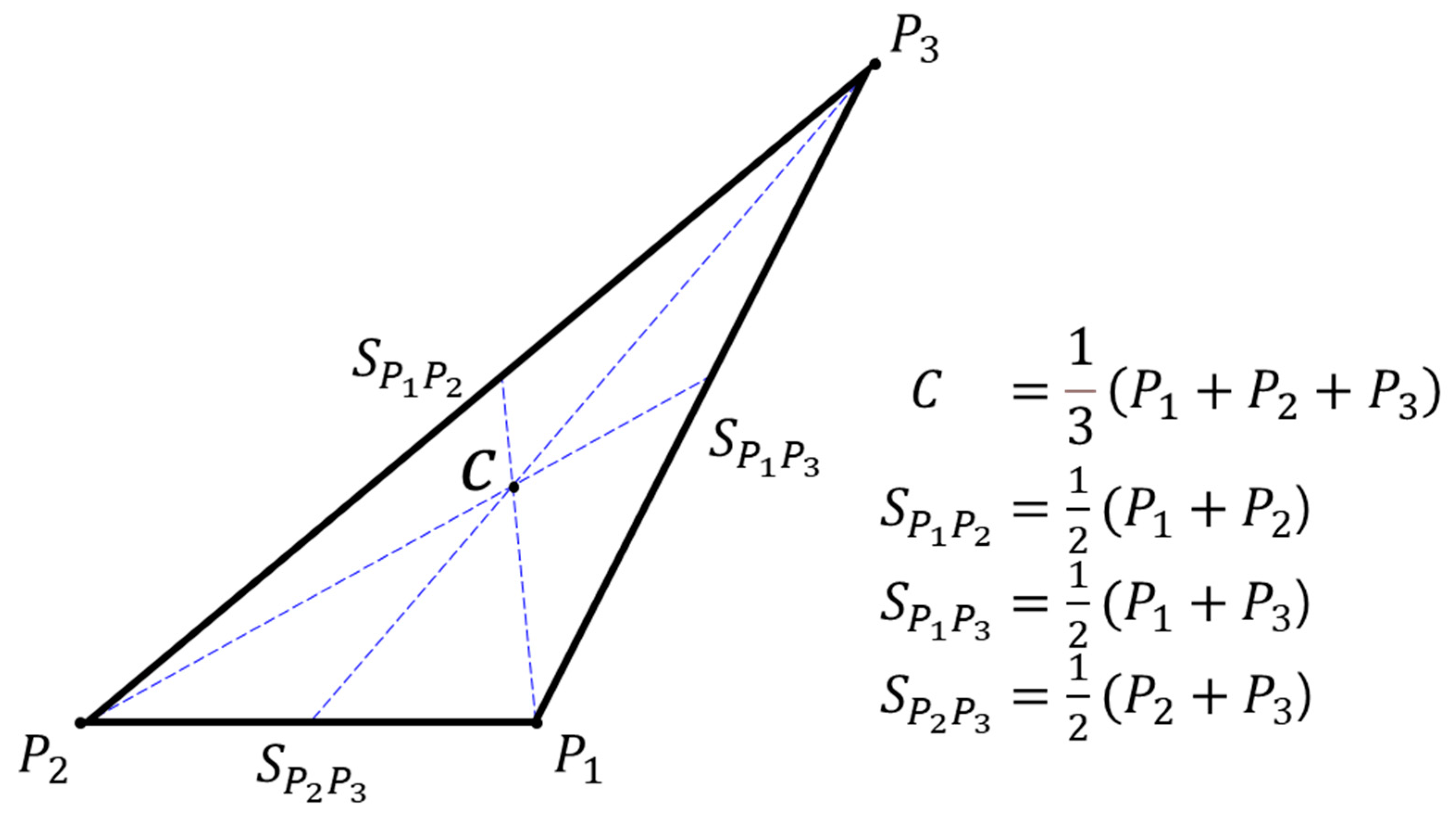 Three-Dimensional Engine-Based Geometric Model Optimization Algorithm for BIM Visualization with ...