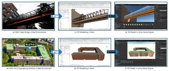 Three-Dimensional Engine-Based Geometric Model Optimization Algorithm for BIM Visualization with ...