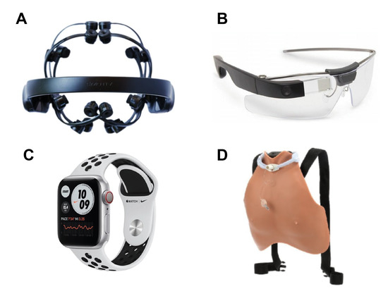 Wearable Sensors for Learning Enhancement in Higher Education