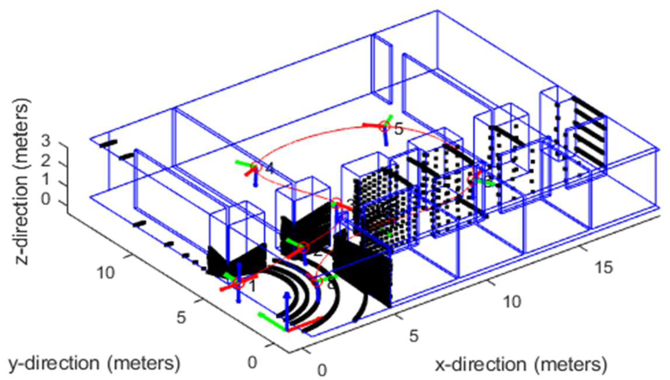 A Spatiotemporal Calibration Algorithm for IMU–LiDAR Navigation System Based on Similarity of ...