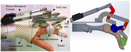 Data-Driven Predictive Control of Exoskeleton for Hand Rehabilitation ...