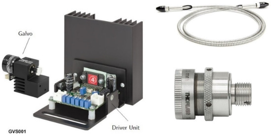 Artificial Intelligence and 3D Scanning Laser Combination for ...