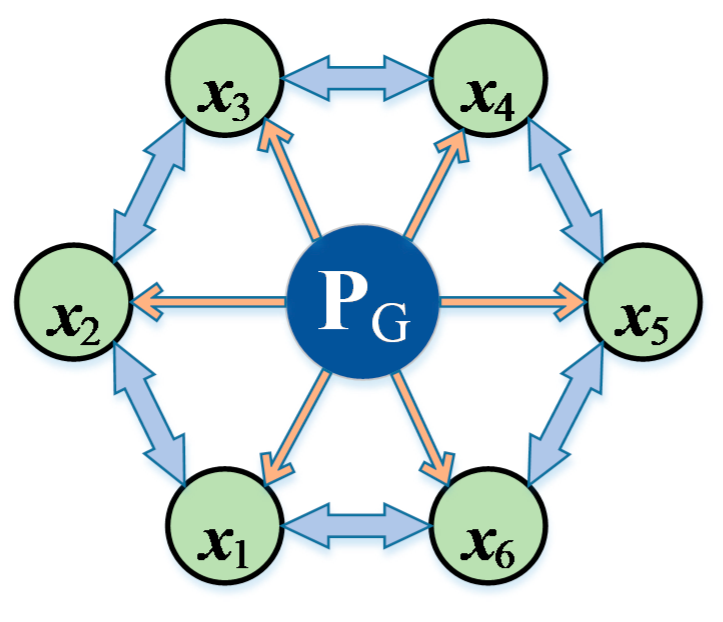 Constrained Planar Array Thinning Based on Discrete Particle Swarm Optimization with Hybrid ...