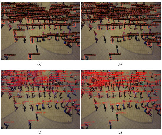Towards Efficient Detection for Small Objects via Attention-Guided ...