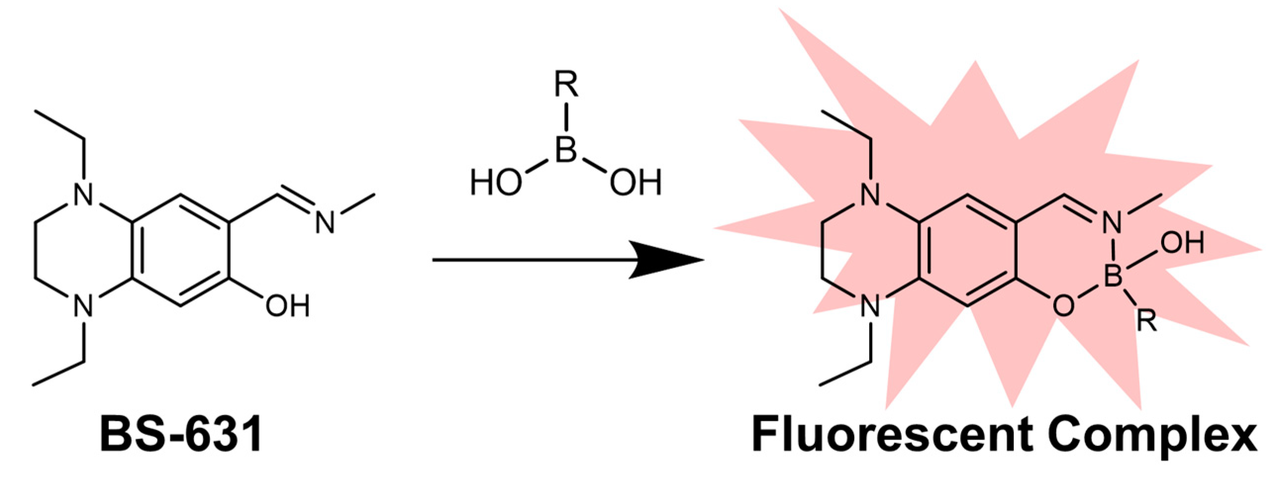 A Red-Emitting Fluorescence Sensor for Detecting Boronic Acid ...