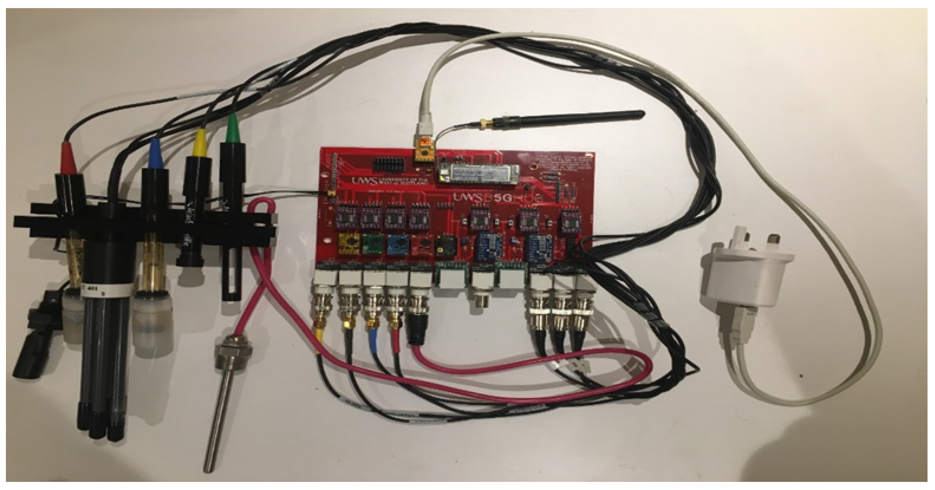 Water IoT Monitoring System for Aquaponics Health and Fishery Applications