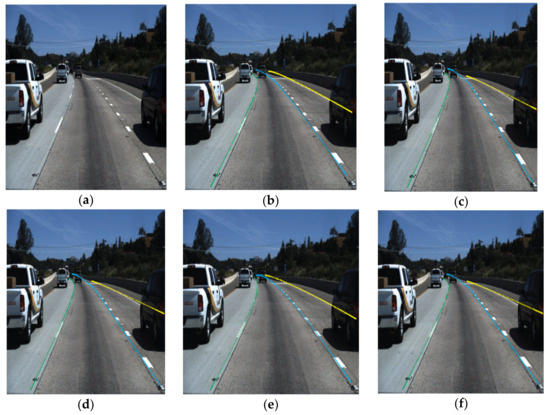 A Comprehensive Review on Lane Marking Detection Using Deep Neural Networks