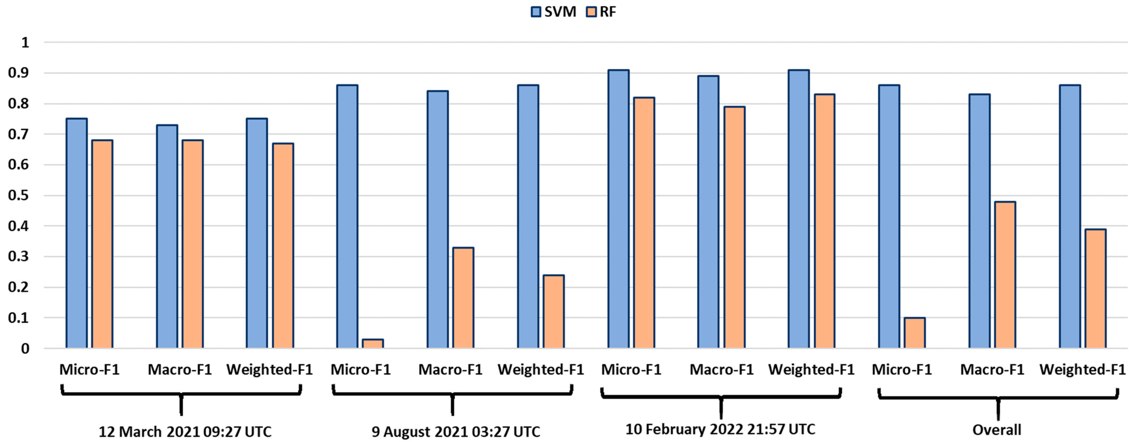 Sensors | Free Full-Text | Characterization of Volcanic Cloud ...