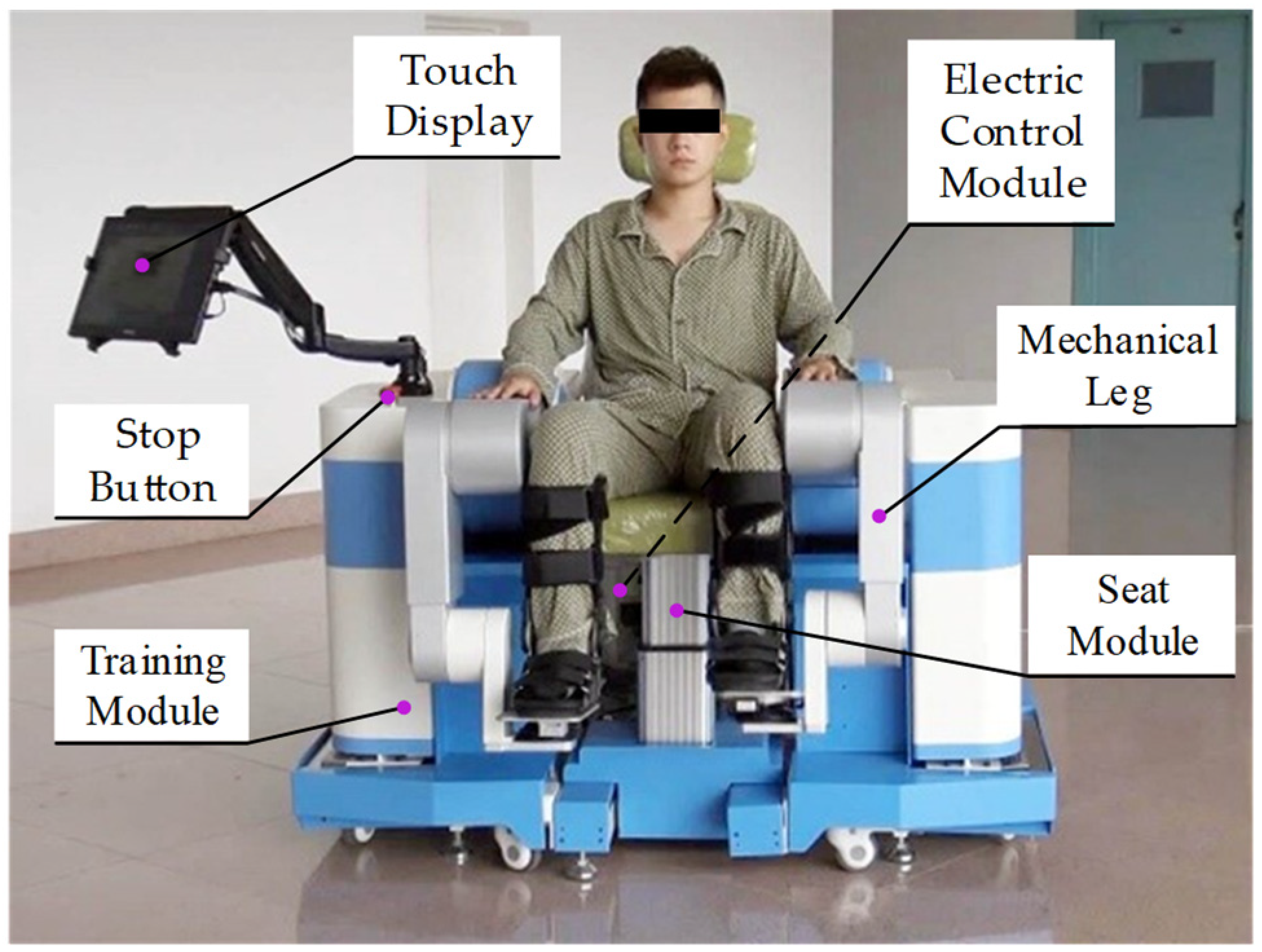 Human–Robot Cooperative Strength Training Based on Robust Admittance ...