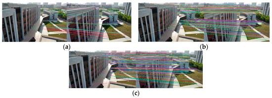 An Improved ASIFT Image Feature Matching Algorithm Based on POS Information