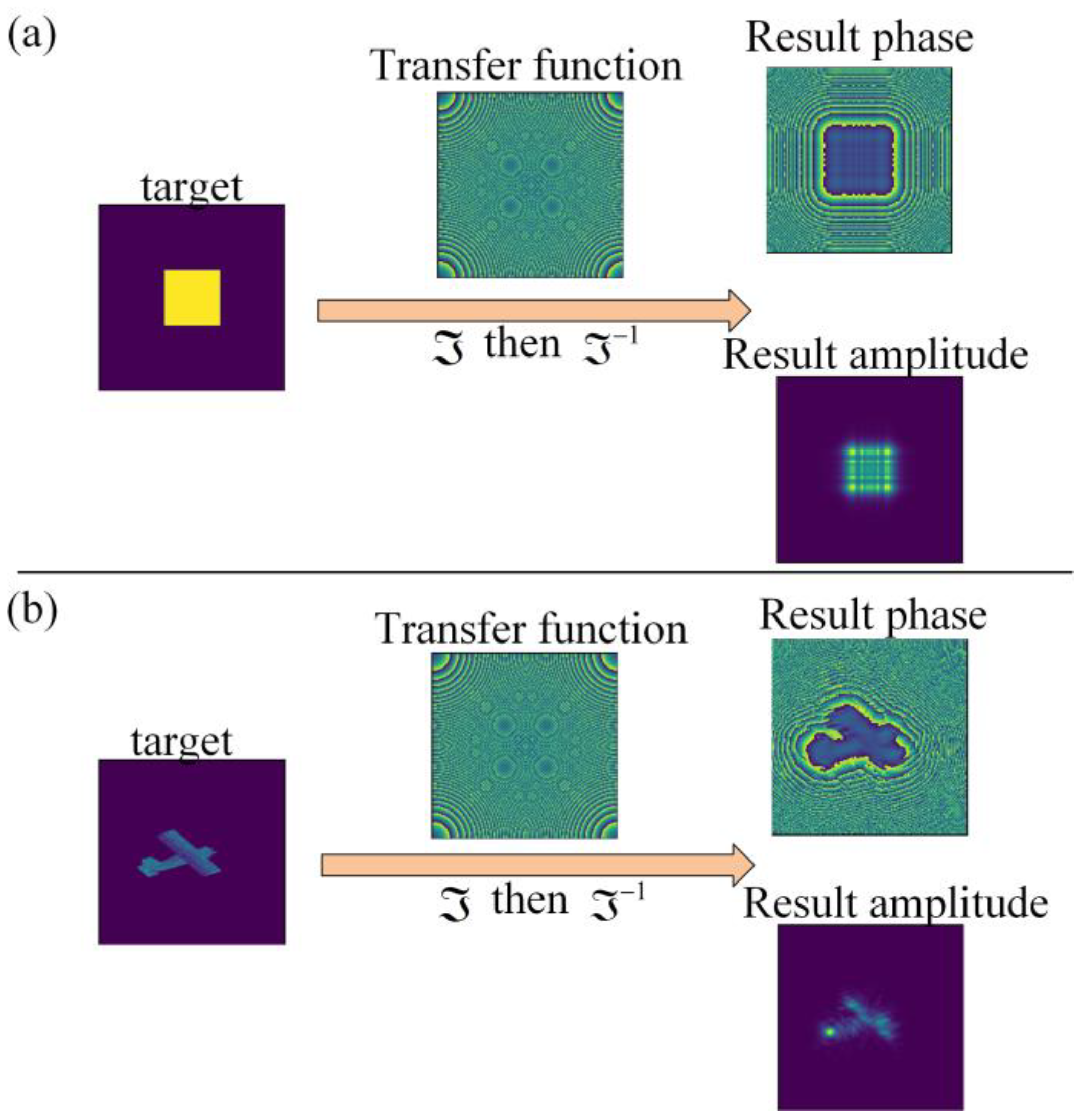 The mr-MDA: An Invariant to Shifting, Scaling, and Rotating Variance for 3D Object Recognition ...