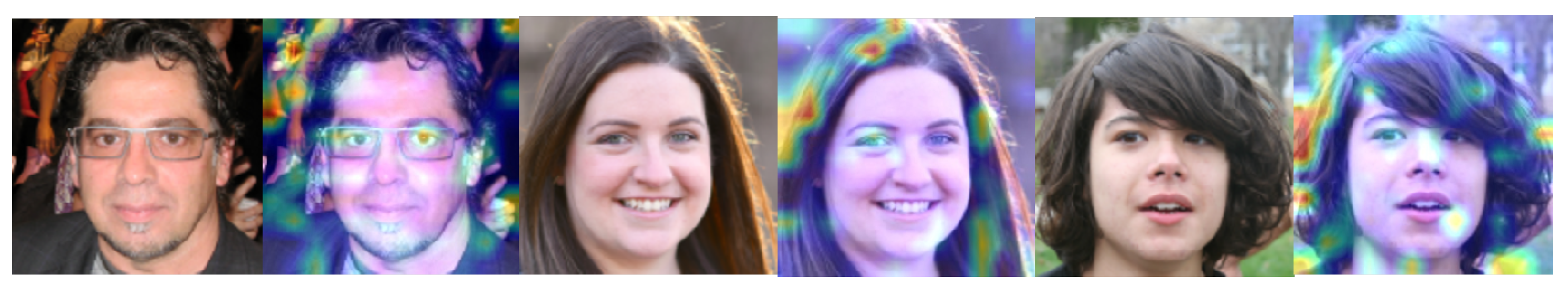 Sensors | Free Full-Text | Deep Learning Based One-Class Detection ...