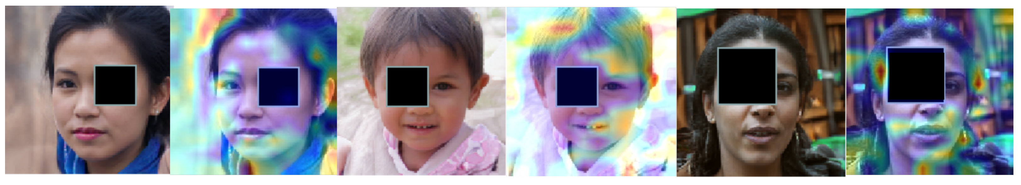 Sensors | Free Full-Text | Deep Learning Based One-Class Detection ...