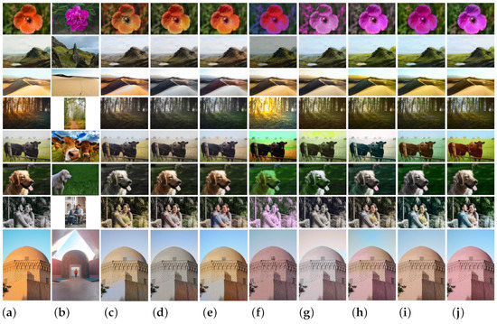 Sensors | Free Full-Text | Color Transfer Algorithm between Images Based on a Two-Stage ...