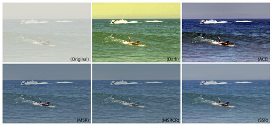 Research of Maritime Object Detection Method in Foggy Environment Based on Improved Model SRC-YOLO