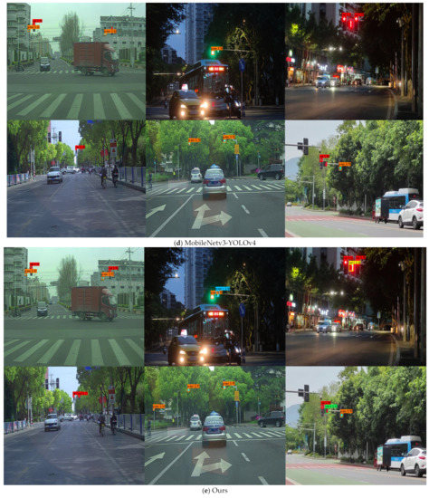 Study on Detection and Recognition of Traffic Lights Based on Improved ...