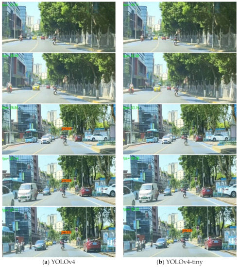 Study on Detection and Recognition of Traffic Lights Based on Improved YOLOv4