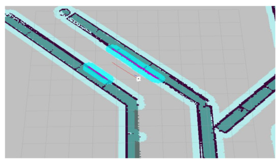 The Navigation System of a Logistics Inspection Robot Based on Multi ...