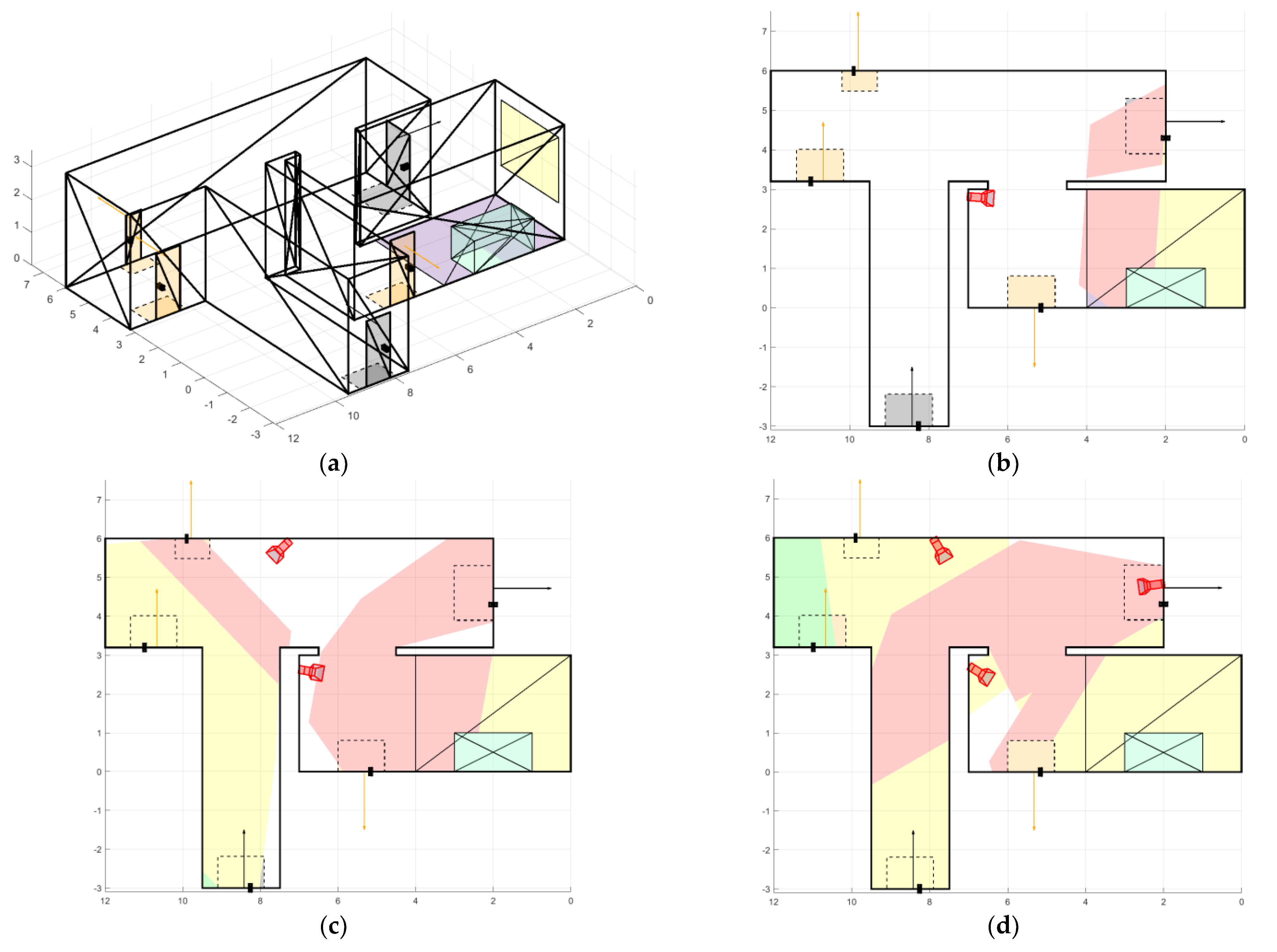 Automatic Placement of Visual Sensors in a Smart Space to Ensure ...