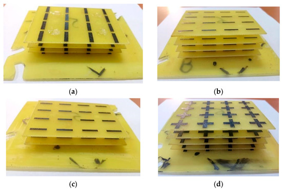 Transforming Linear to Circular Polarization on Horn Antennas by Using Multiple-Layer Frequency ...