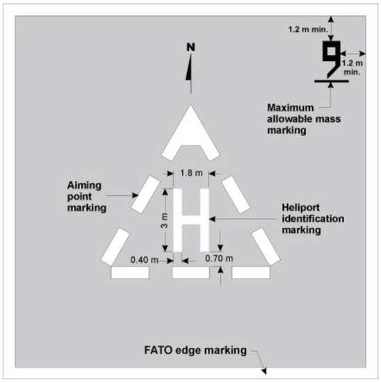 A Self-Learning Mechanism-Based Approach to Helicopter Entry and ...