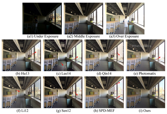 Sensors | Free Full-Text | Deep HDR Deghosting by Motion-Attention Fusion Network